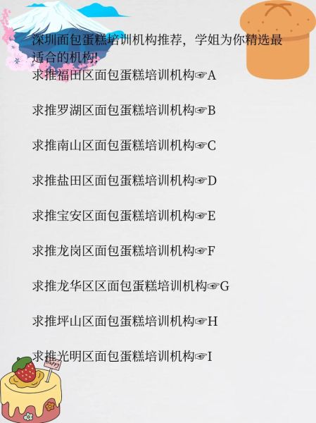 烘培是什么意思_烘焙和烘培区别-第3张图片-山城妙识