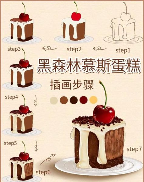 黑森林慕斯蛋糕怎么做_黑森林慕斯蛋糕热量高吗-第3张图片-山城妙识