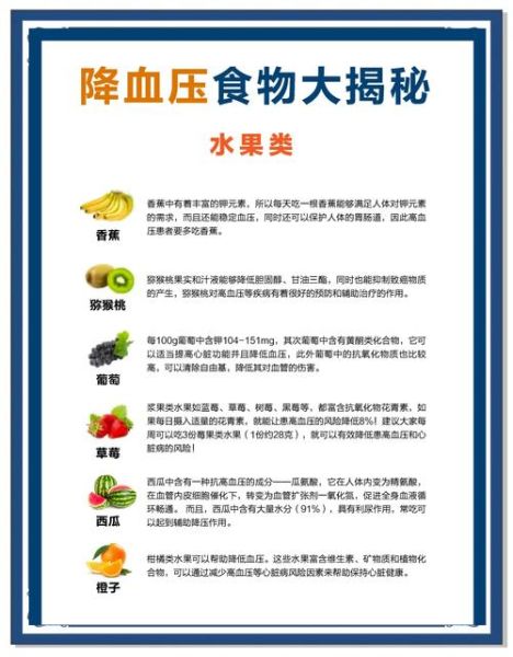 高血压食补的最好方法是什么_高血压吃什么食物降压最快-第1张图片-山城妙识