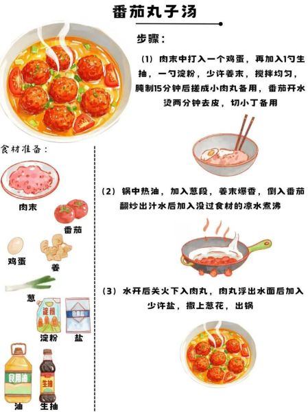 糖醋丸子家常做法_番茄酱什么时候放-第2张图片-山城妙识