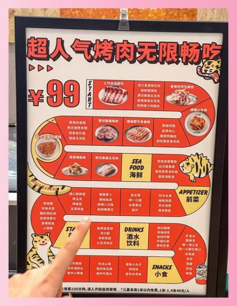第一次去烤肉店怎么点菜_烤肉店用餐流程全攻略-第1张图片-山城妙识