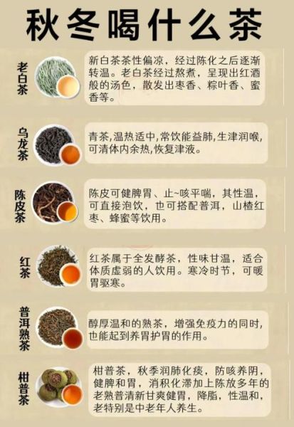 脾胃虚寒用什么泡水喝_脾胃虚寒喝什么茶好-第1张图片-山城妙识 脾胃虚寒用什么泡水喝_脾胃虚寒喝什么茶好-第1张图片-山城妙识