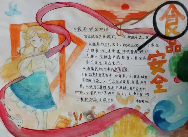 食品安全手抄报怎么做_食品安全知识有哪些-第3张图片-山城妙识 食品安全手抄报怎么做_食品安全知识有哪些-第3张图片-山城妙识