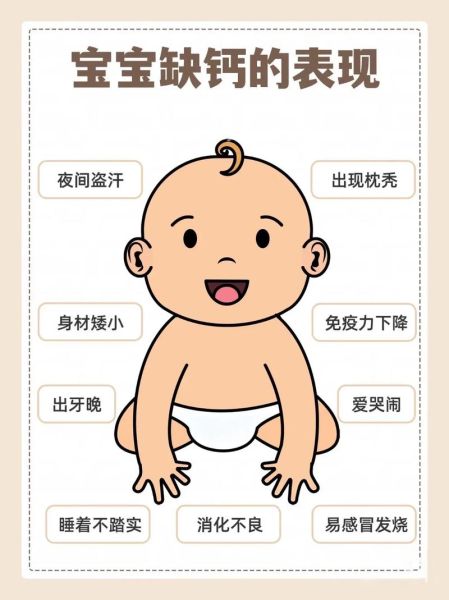 婴儿缺钙有哪些表现_宝宝缺钙怎么判断-第3张图片-山城妙识 婴儿缺钙有哪些表现_宝宝缺钙怎么判断-第3张图片-山城妙识