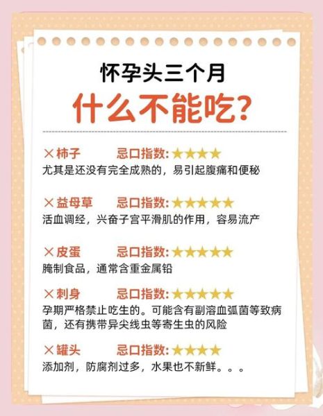怀孕前三个月禁忌_孕妇注意事项-第2张图片-山城妙识 怀孕前三个月禁忌_孕妇注意事项-第2张图片-山城妙识