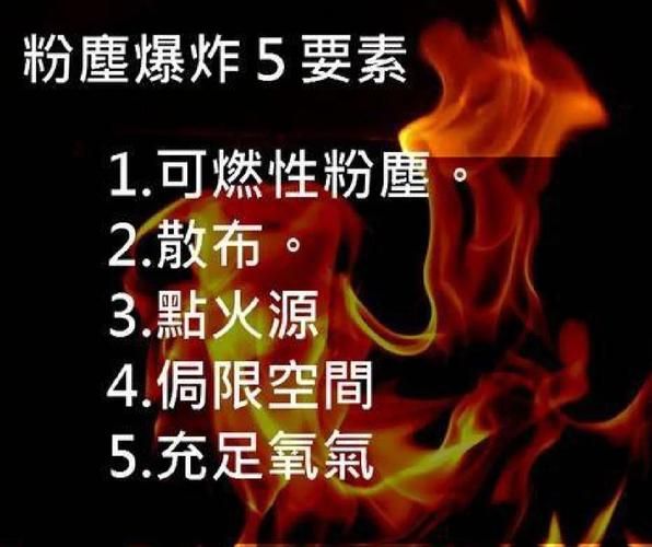 面粉厂为什么严禁吸烟_面粉粉尘爆炸原理-第3张图片-山城妙识 面粉厂为什么严禁吸烟_面粉粉尘爆炸原理-第3张图片-山城妙识