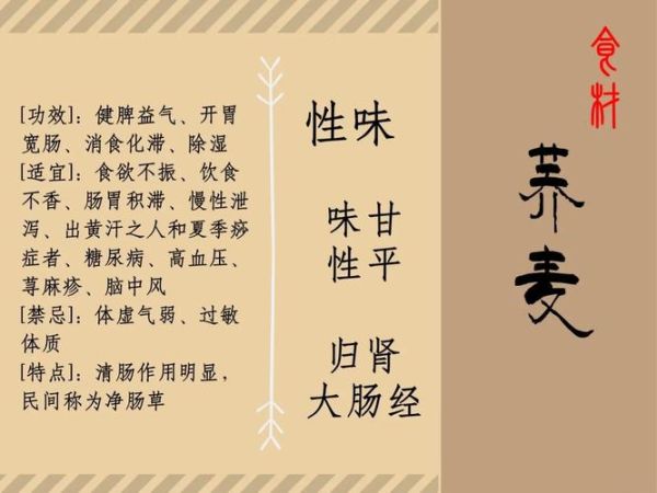 荞麦的功效与作用_荞麦的食用方法与禁忌-第2张图片-山城妙识 荞麦的功效与作用_荞麦的食用方法与禁忌-第2张图片-山城妙识