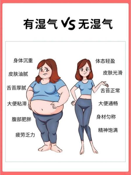 女性湿气重怎么办_最快排湿方法-第1张图片-山城妙识 女性湿气重怎么办_最快排湿方法-第1张图片-山城妙识