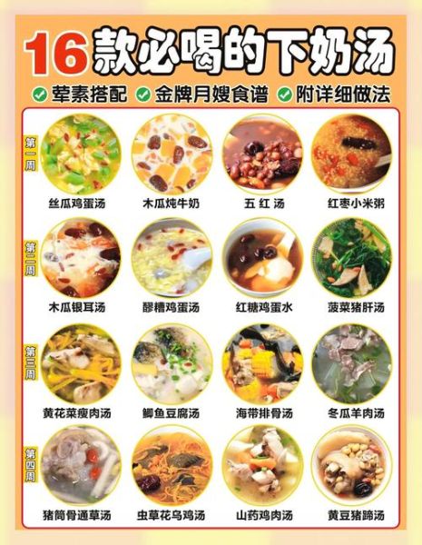 月子汤食谱的做法大全_产后第一周喝什么汤-第2张图片-山城妙识