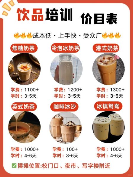 冷饮培训学费多少钱_冷饮培训班一般多久能学会-第1张图片-山城妙识 冷饮培训学费多少钱_冷饮培训班一般多久能学会-第1张图片-山城妙识