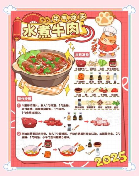 水煮牛肉怎么做_正宗水煮牛肉的做法步骤-第1张图片-山城妙识