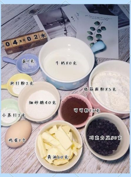 最简单的巧克力蛋糕怎么做_零失败配方-第1张图片-山城妙识 最简单的巧克力蛋糕怎么做_零失败配方-第1张图片-山城妙识