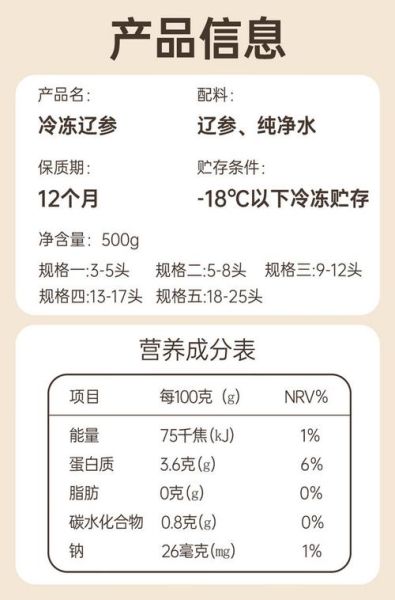 海参多少钱一只_海参价格怎么算-第2张图片-山城妙识 海参多少钱一只_海参价格怎么算-第2张图片-山城妙识