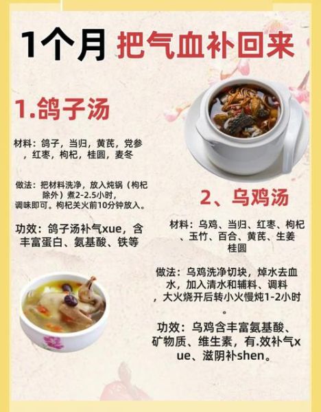 夏天补气血的汤谱大全_哪些汤最适合夏天喝-第1张图片-山城妙识