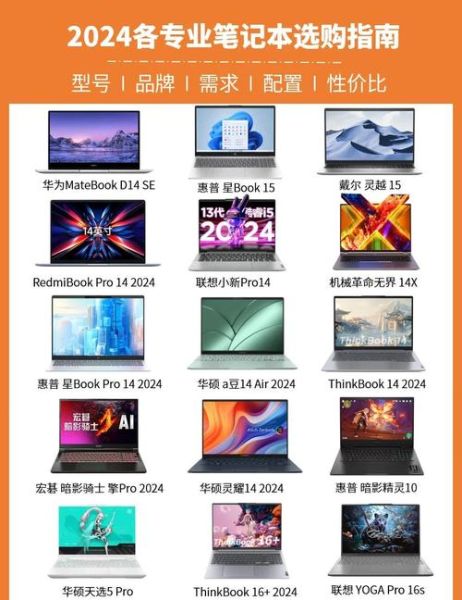 如何挑选高性价比的笔记本电脑_学生党笔记本推荐-第3张图片-山城妙识 如何挑选高性价比的笔记本电脑_学生党笔记本推荐-第3张图片-山城妙识