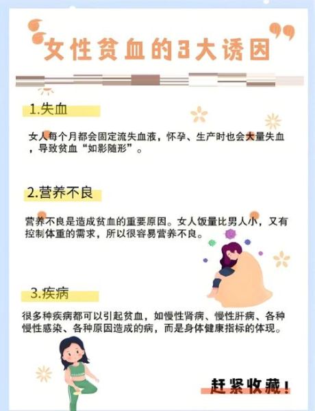 贫血是什么原因引起的_贫血的三大原因有哪些-第3张图片-山城妙识