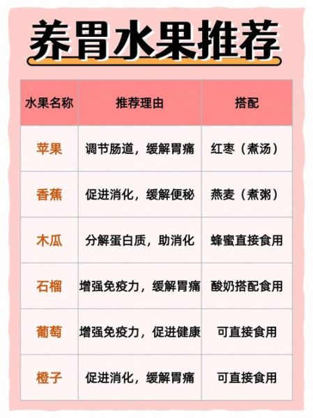 养胃的食疗方法有哪些_胃不好吃什么调理-第2张图片-山城妙识