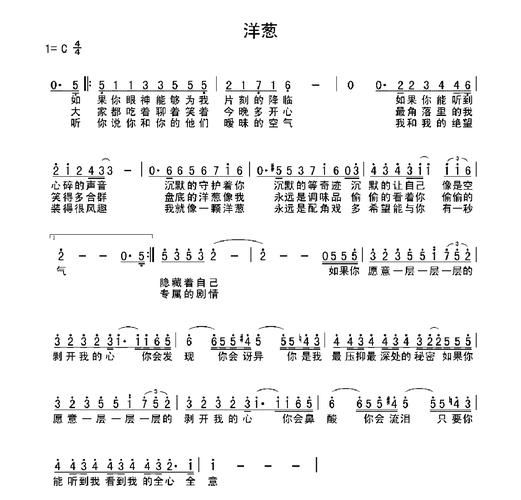 洋葱歌词表达了什么情感_如何理解一层一层-第2张图片-山城妙识