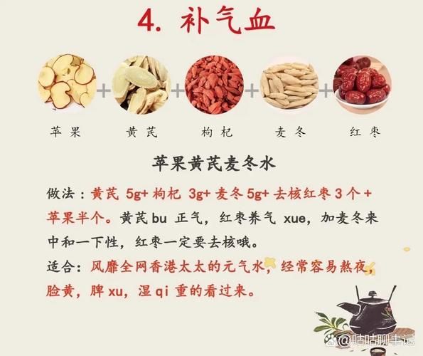 如何补气血最快最有效_气血不足吃什么调理-第3张图片-山城妙识