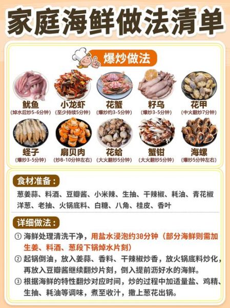 海鲜炒饭秘制酱怎么做_海鲜炒饭秘制酱配方-第2张图片-山城妙识 海鲜炒饭秘制酱怎么做_海鲜炒饭秘制酱配方-第2张图片-山城妙识