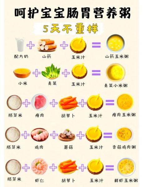玉米粥的热量是多少_减肥可以吃玉米粥吗-第2张图片-山城妙识