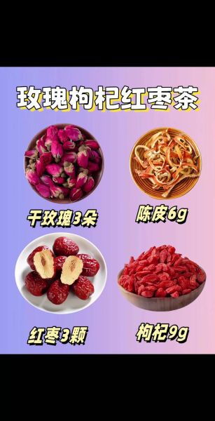 红枣玫瑰花茶的功效与作用_经期能喝吗-第2张图片-山城妙识