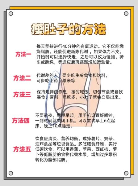 局部瘦身_如何瘦肚子-第2张图片-山城妙识 局部瘦身_如何瘦肚子-第2张图片-山城妙识