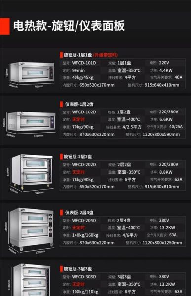 电烤箱价格一般多少钱_家用电烤箱多少钱合适-第2张图片-山城妙识 电烤箱价格一般多少钱_家用电烤箱多少钱合适-第2张图片-山城妙识