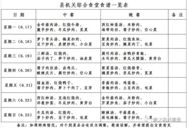 政府机关食堂菜谱有哪些_如何科学搭配-第2张图片-山城妙识
