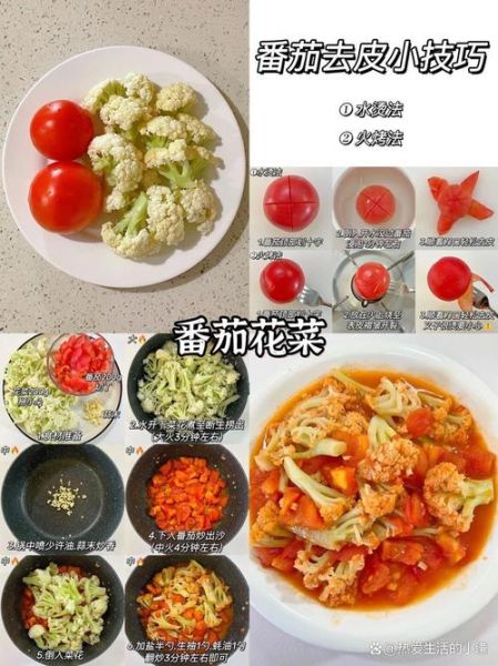 一天吃几个西红柿减肥_西红柿减肥的正确吃法-第3张图片-山城妙识