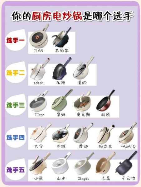 最适合炒菜的电锅怎么选_电炒锅哪个牌子好用-第1张图片-山城妙识