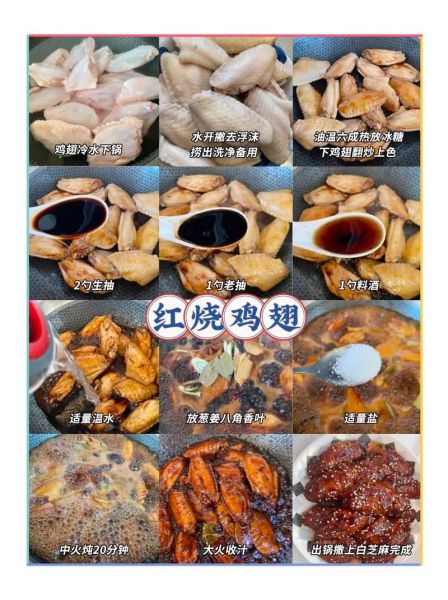红烧鸡翅怎么做好吃_家常红烧鸡翅做法大全-第1张图片-山城妙识