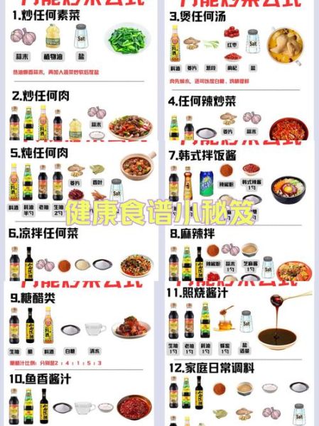 学炒菜教程_新手如何快速上手-第3张图片-山城妙识