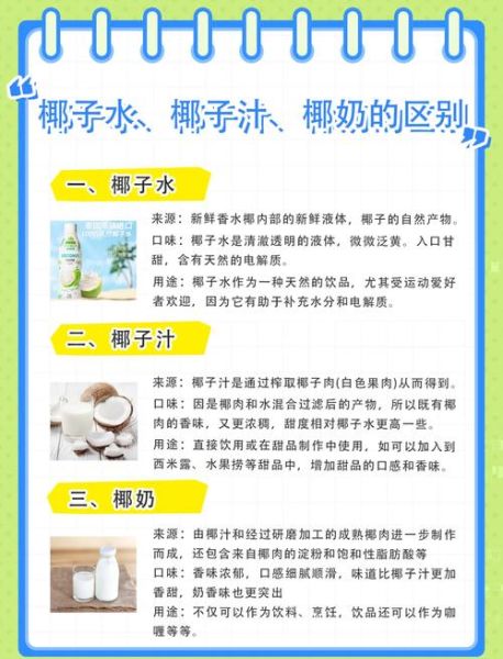 椰浆是什么_椰浆和椰汁的区别-第1张图片-山城妙识