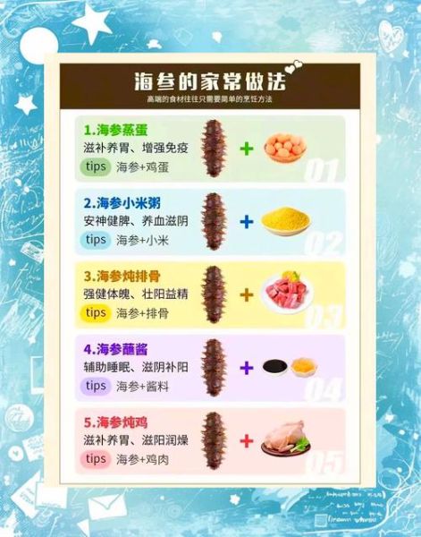什么海参营养价值最高_海参品种怎么选-第2张图片-山城妙识