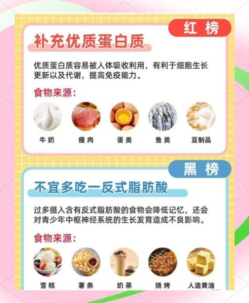 高三学生吃什么补脑_高三学生饮食营养搭配-第3张图片-山城妙识