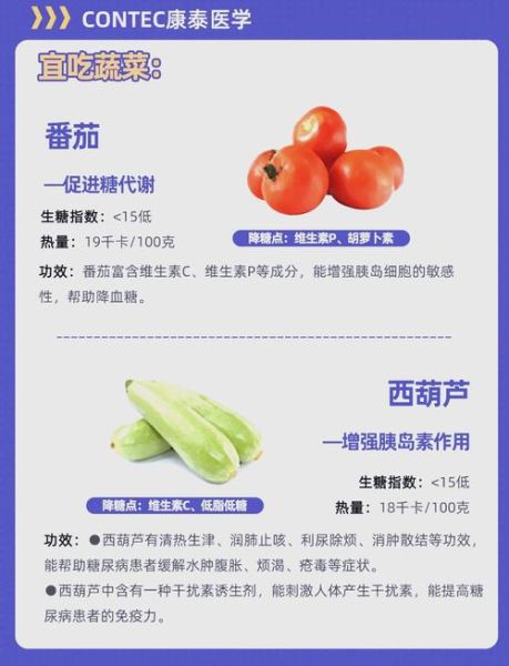 降血糖的蔬菜有哪些_糖尿病人吃什么蔬菜好-第1张图片-山城妙识