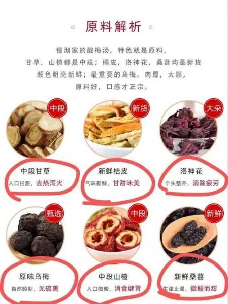 酸梅汤配方比例_正宗酸梅汤怎么做-第3张图片-山城妙识 酸梅汤配方比例_正宗酸梅汤怎么做-第3张图片-山城妙识