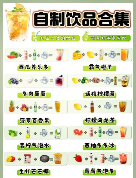 自制饮料怎么做_自制饮料健康吗-第1张图片-山城妙识 自制饮料怎么做_自制饮料健康吗-第1张图片-山城妙识