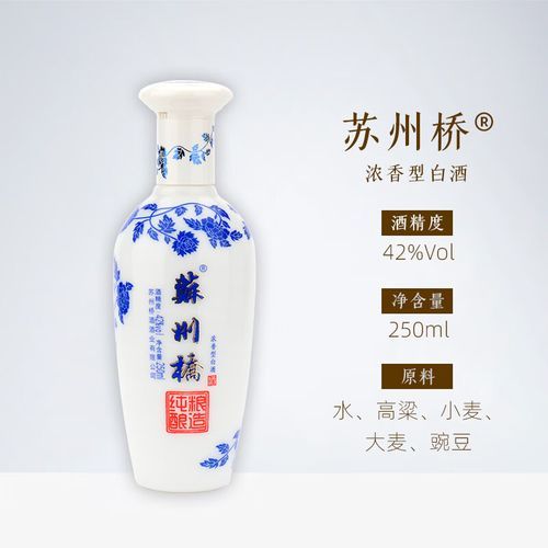 苏州特产酒有哪些_苏州特产酒怎么选-第2张图片-山城妙识 苏州特产酒有哪些_苏州特产酒怎么选-第2张图片-山城妙识