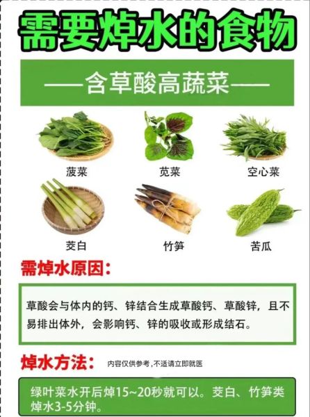 酸性最强的蔬菜有哪些_高酸蔬菜怎么吃不伤胃-第2张图片-山城妙识