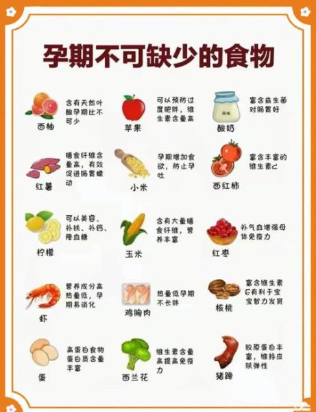 刚怀孕吃什么对胎儿好_孕妇初期饮食指南-第1张图片-山城妙识 刚怀孕吃什么对胎儿好_孕妇初期饮食指南-第1张图片-山城妙识