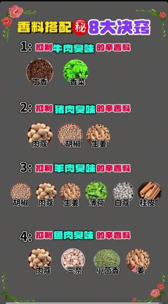 卤菜配方有哪些_卤菜调料怎么搭配-第2张图片-山城妙识