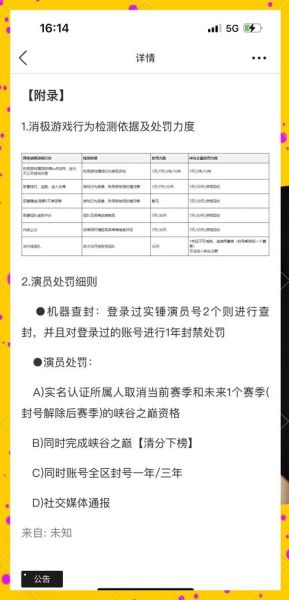 峡谷之巅排名规则_如何快速上分-第2张图片-山城妙识