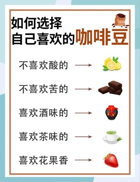 咖啡图片大全_如何挑选高清咖啡图-第1张图片-山城妙识