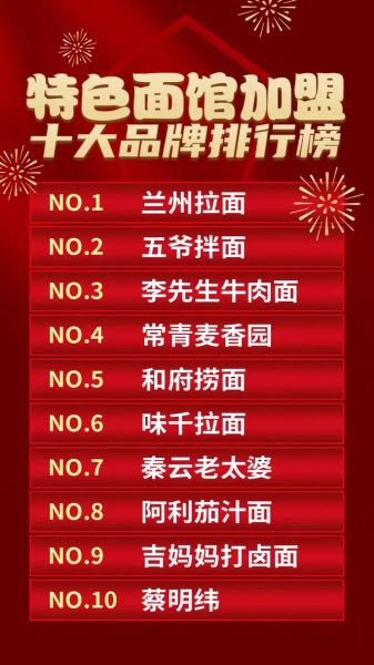 餐饮面食加盟店排行榜_哪个品牌最赚钱-第1张图片-山城妙识