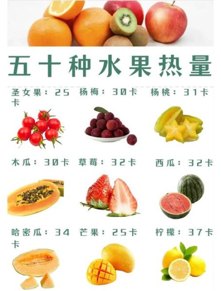 减肥期间晚餐吃什么水果_哪些水果热量低-第3张图片-山城妙识