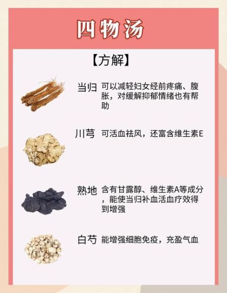 当归四物汤配方比例_孕妇能喝吗-第1张图片-山城妙识 当归四物汤配方比例_孕妇能喝吗-第1张图片-山城妙识
