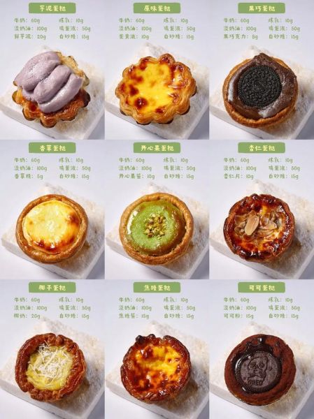 新手怎么做蛋挞_蛋挞液最简单的配方-第3张图片-山城妙识