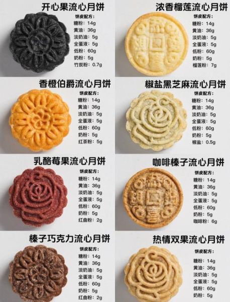 中秋节吃什么传统美食_月饼有哪些口味-第1张图片-山城妙识